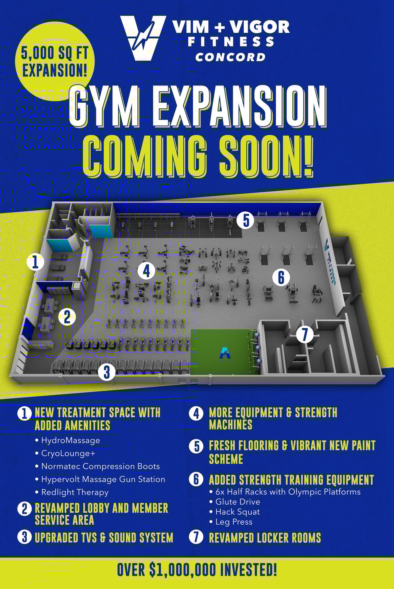 Electrifying Expansion: Vim + Vigor Fitness Opens Four New Gym Locations